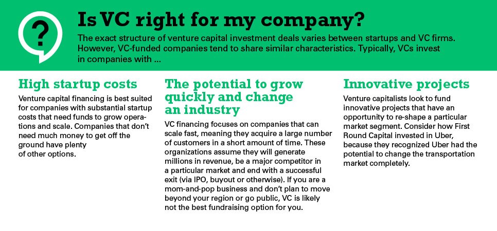 What You Should Know About Early-Stage Venture Capital | NetSuite