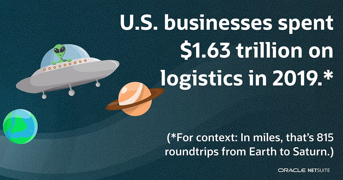 Guide to Inbound and Outbound Logistics: Processes, Differences and How ...