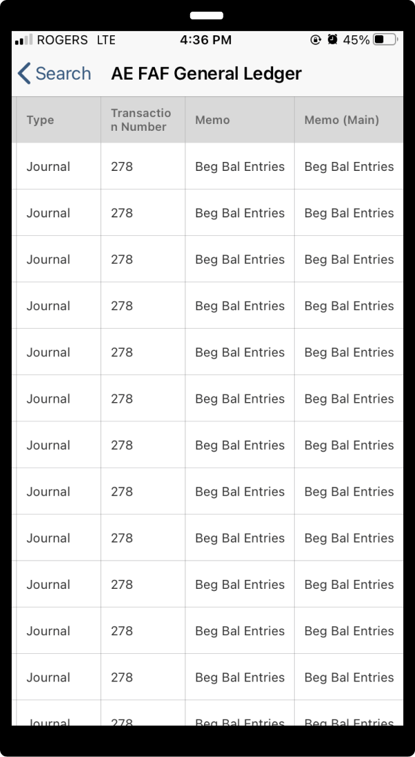 General Ledger Software | NetSuite Australia