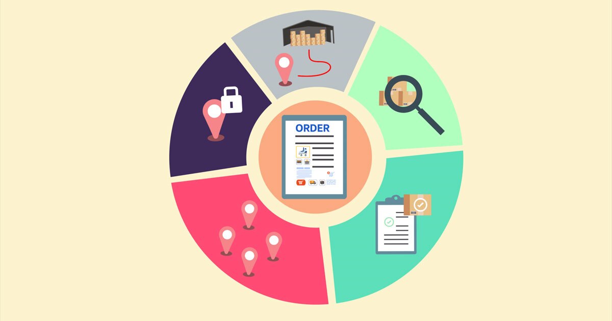Order Management | NetSuite